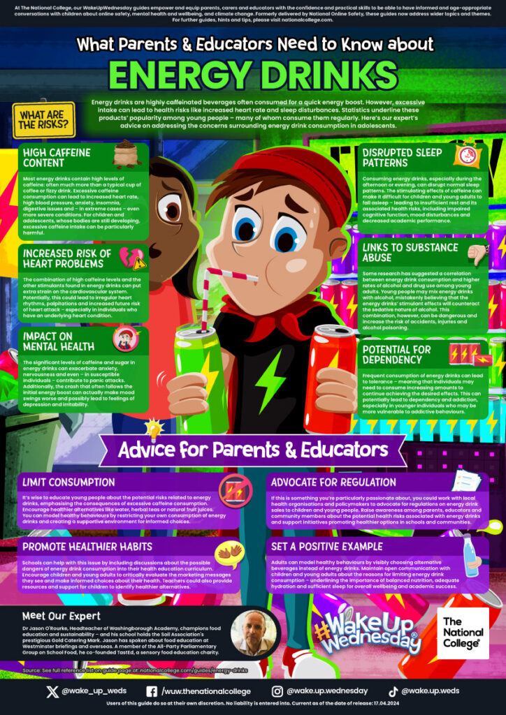 What Parents Need to Know about Energy Drinks – St Marie's School